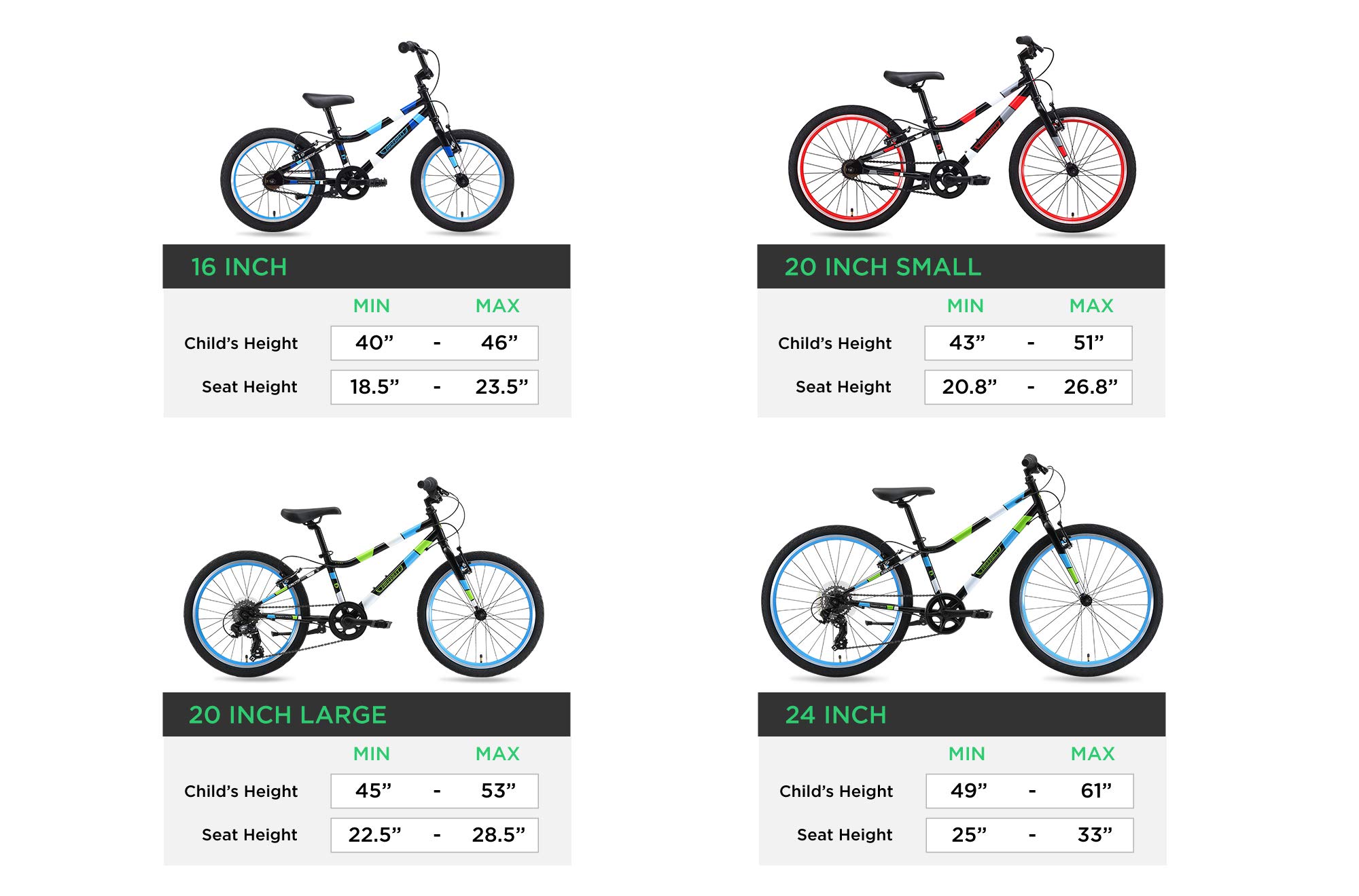 Guardian Bikes for Kids, Safer SureStop Brakes, 16 inch, 20 inch, 24 inch