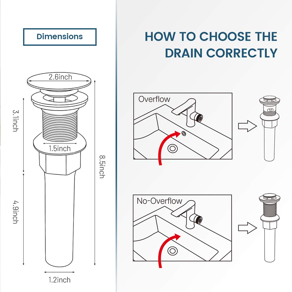 REGALMIX Pop Up Drain, Bathroom Faucet Vessel Vanity Sink Drain Stopper, Built-In Anti-Clogging Strainer, without Overflow Matt Black,Fits Standard American Drain Hole(1-1/2" to 1-3/4") RWF082G