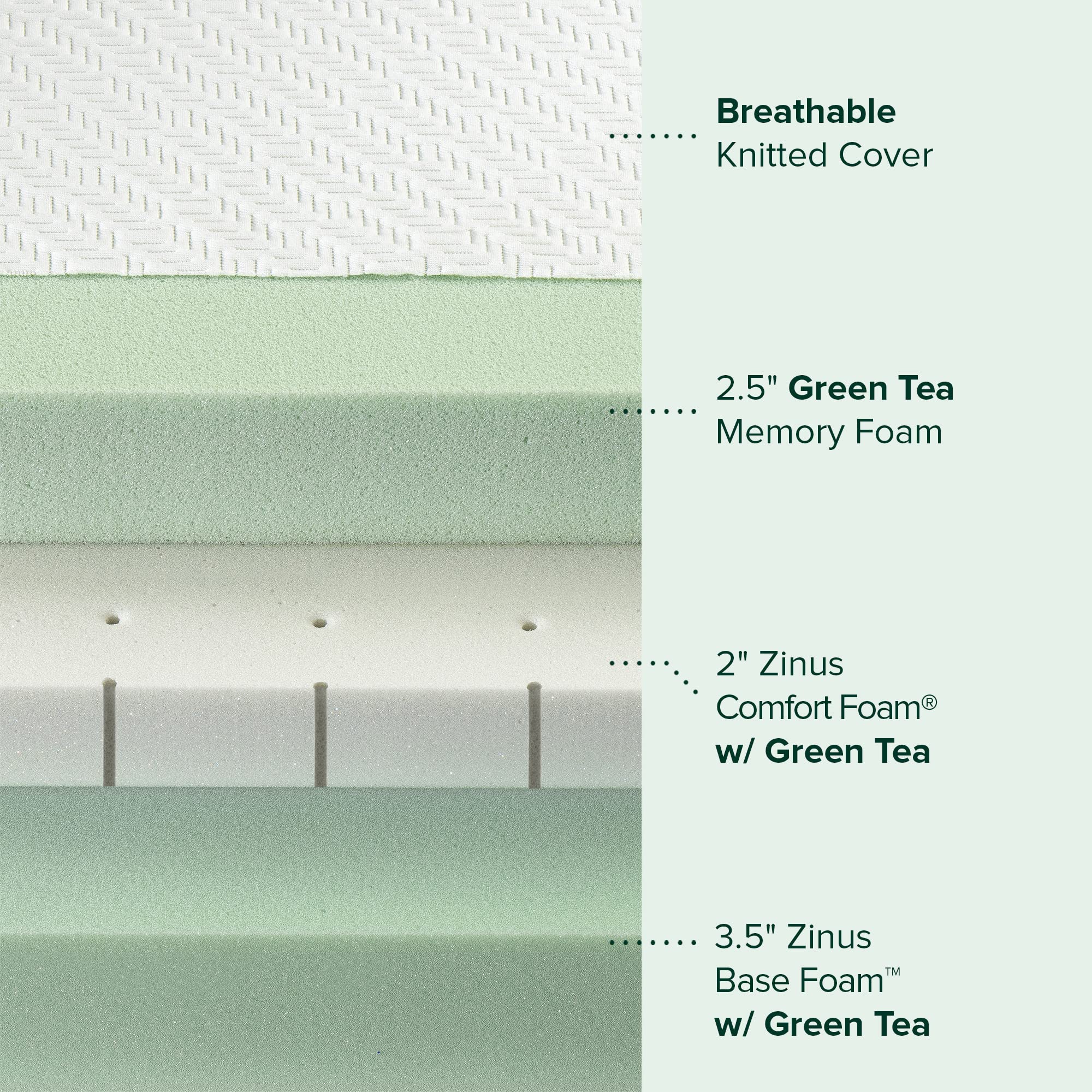 RIPPOU 8 Inch Green Tea Luxe Memory Foam Mattress/Pressure Relieving/CertiPUR-US Certified/Bed-in-a-Box/All-New/Made in USA, King