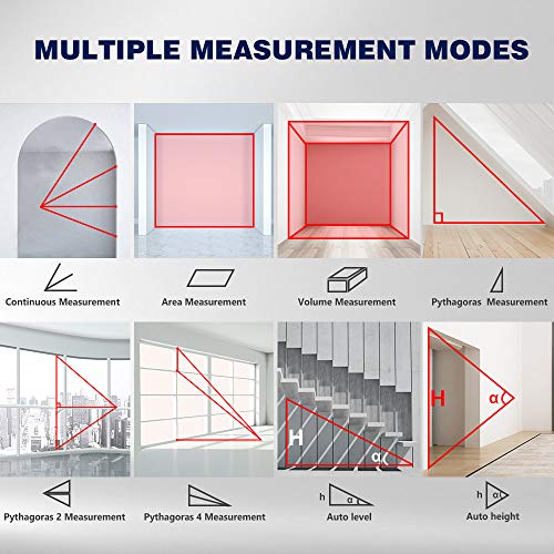 MiLESEEY R2B 200ft Laser Measure Tool with Built-in Wheel for Curved Measure, Digital Measuring Tape with Angle Sensor, Pythagorean, Point to Point, Area and Volume Measure