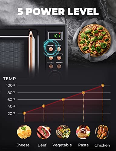 SIMOE Countertop Microwave Oven, 0.7 Cu Ft 700W Retro Small Microwave with 8 Auto-cooking Set & 10 Inch Removable Turntable, Compact Microwave w/Defrost, Child Lock, Timer, 5 Micro Power, LED Lighting