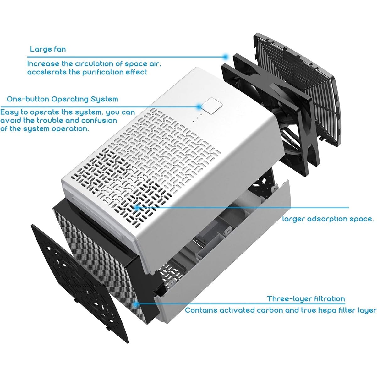 Mini Small Air Purifiers for Desktop Office Bedroom, EXECCZO Compact Powerful and Portable Air Purifier for Small Spaces - Breathe Fresh Anywhere!