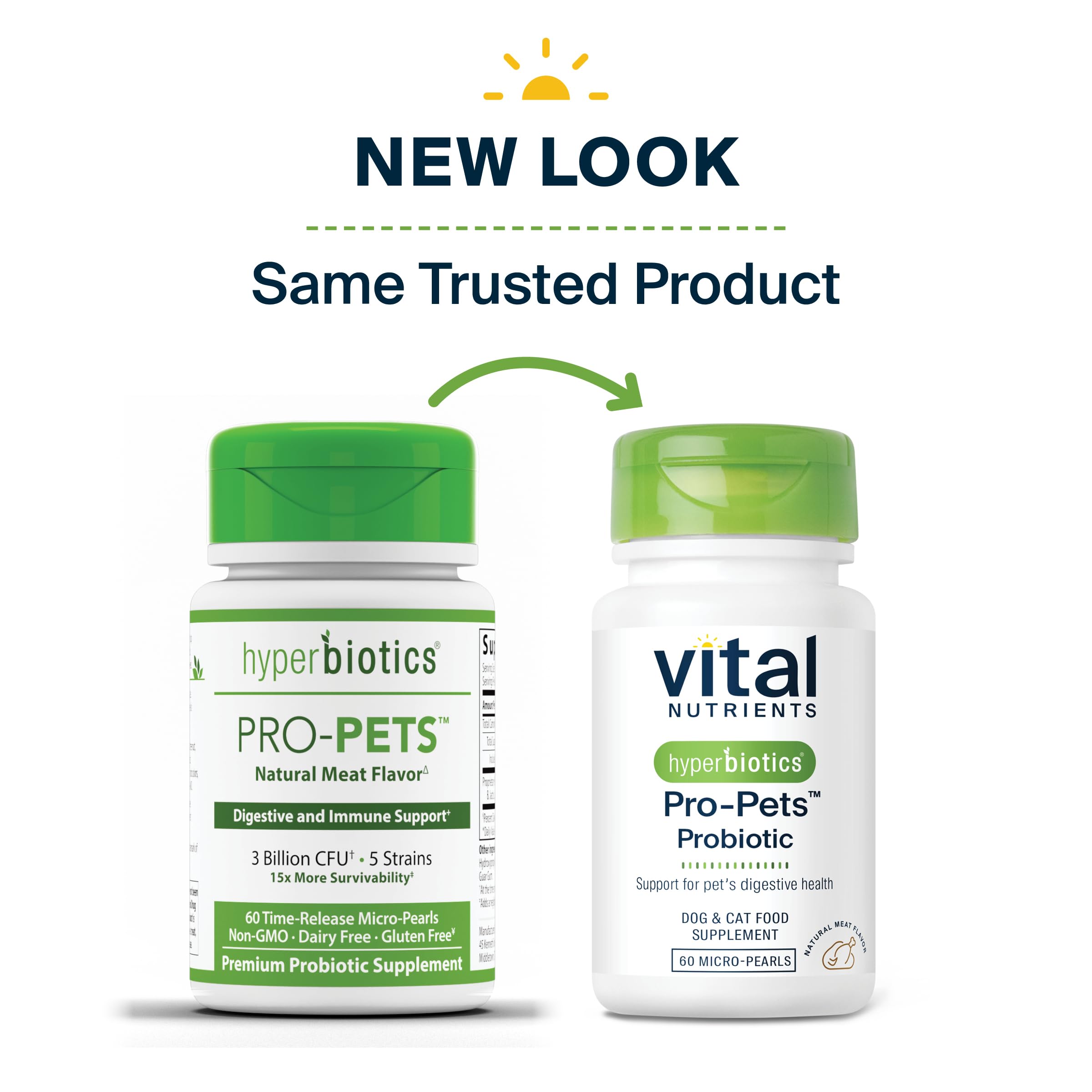 Vital Nutrients Hyperbiotics Pro-Pets Probiotic | Probiotic Support for Pets’ Digestive & Immune Health | Tasty Meat Flavor | Non-GMO | Gluten, Dairy Free | 60 Micro Tablets