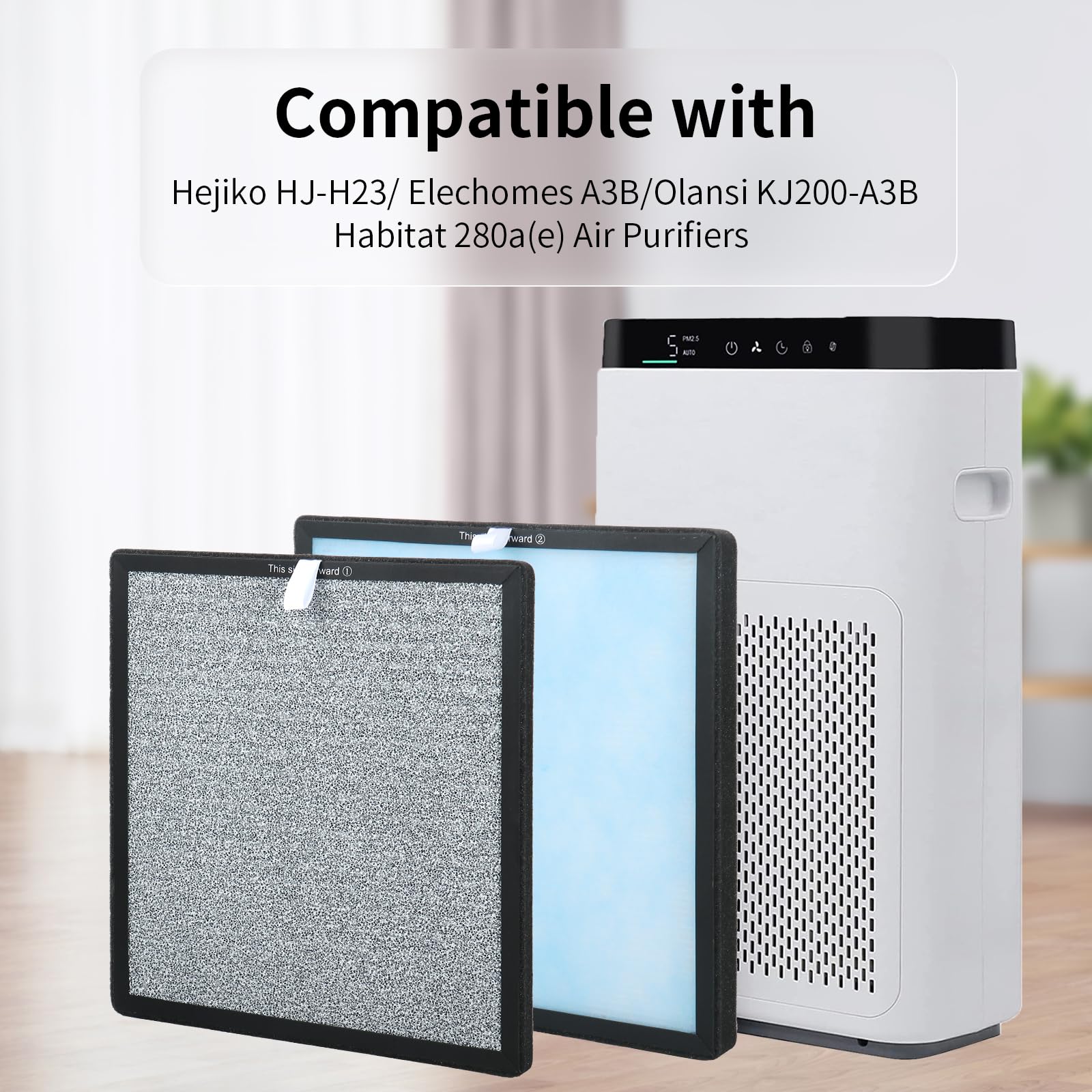 GoKBNY 1-Set HJ-H23 Replacement Filter Compatible with Hejiko HJ-H23 Purifier, 1×True H13 HEPA Filter + 1×Activated Carbon Filter