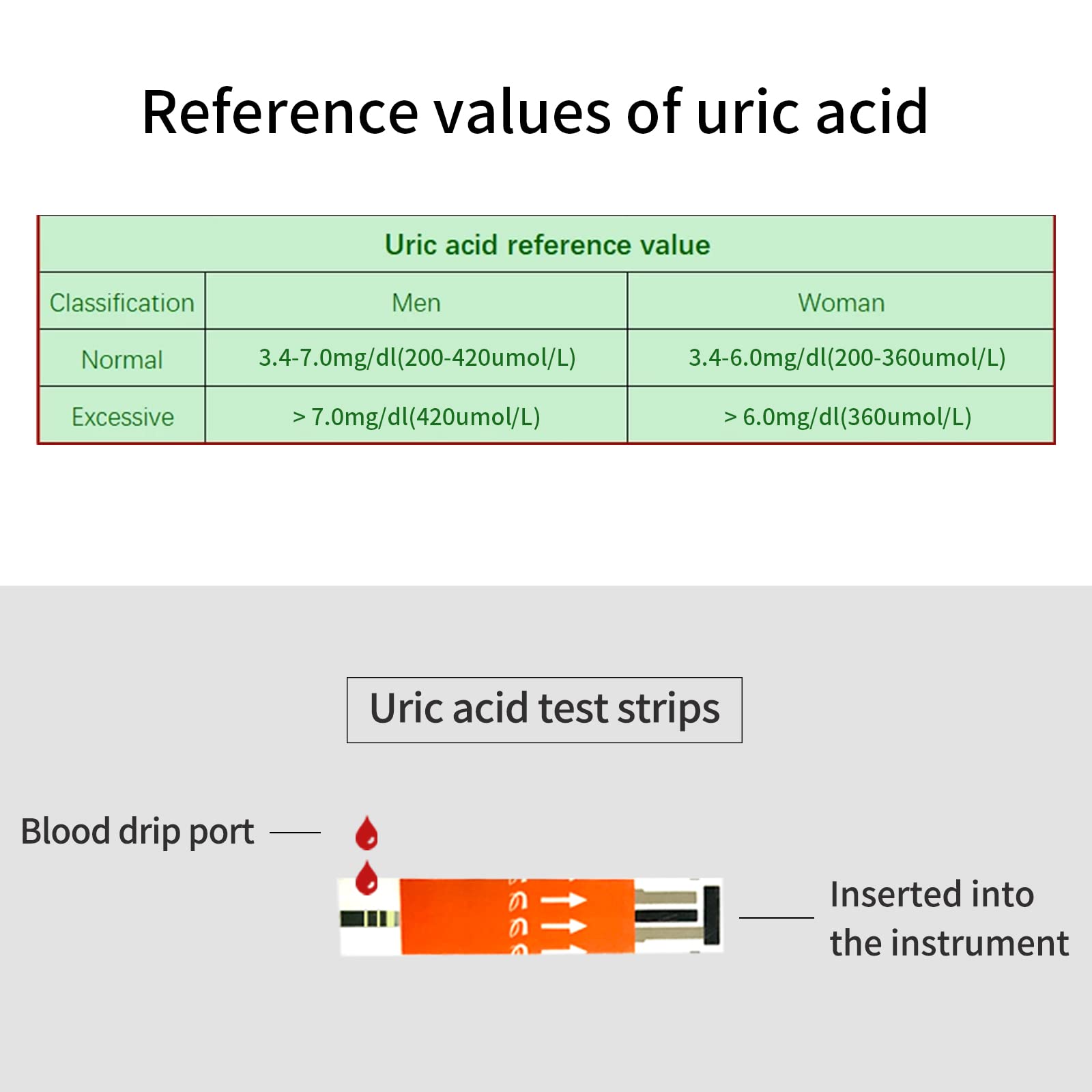 URIT 50 Pack UA Test Strips for URIT U-10, 25 Test Strips Per Box. (Includes 50 Test Strips and 50 lancets.)