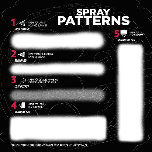 Rust-Oleum 376868 Stops Rust Custom Spray 5-in-1 Spray Paint, 12 oz, Matte Clear