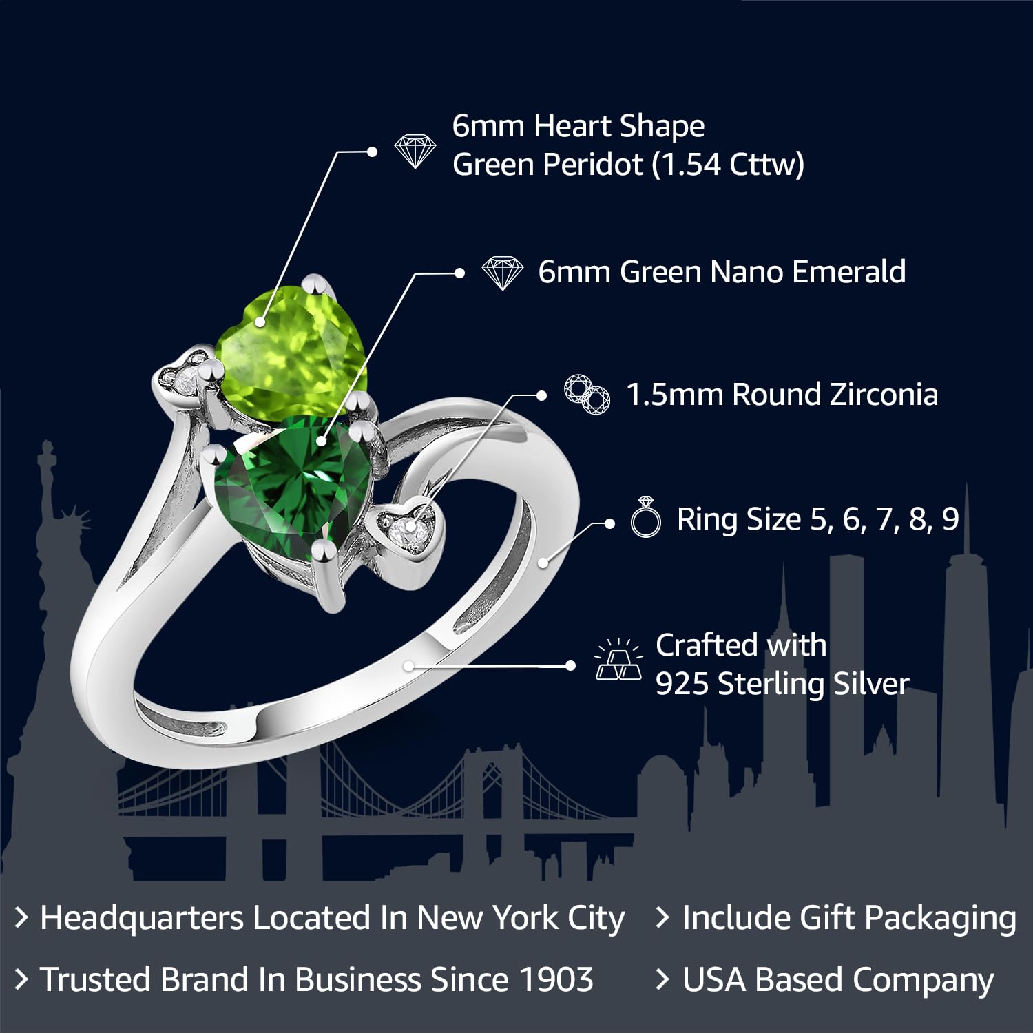 Gem Stone King 925 Sterling Silver Green Peridot Green Nano Emerald Ring For Women | 1.54 Cttw | Heart Shape 6MM | Gemstone August Birthstone | Available In Size 5, 6, 7, 8, 9