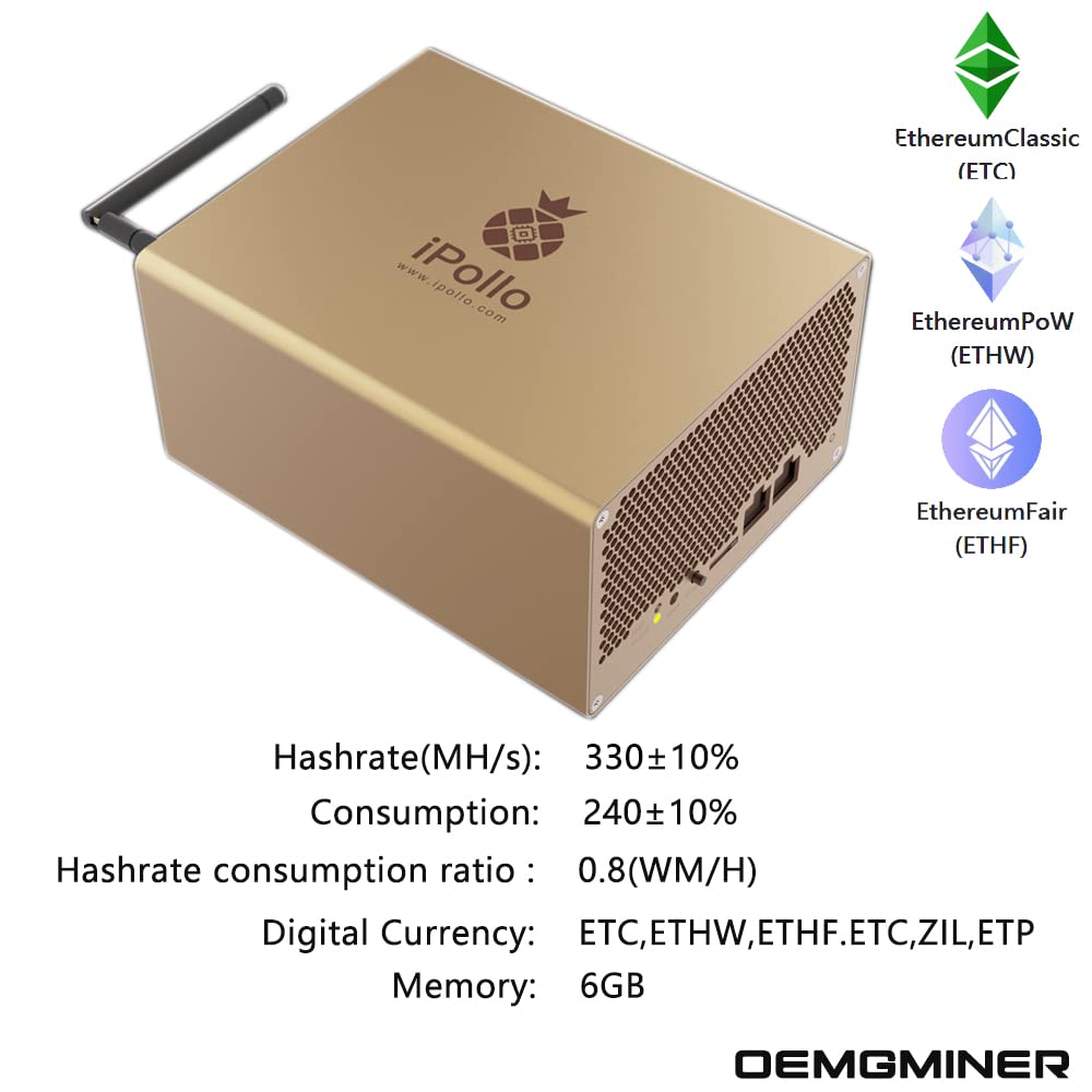 New iPollo V1 Mini Miner 300Mh/s 240W Memory 6GB ETHW、ETHF、ETC、QKC、CLO、POM Mining WiFi Version