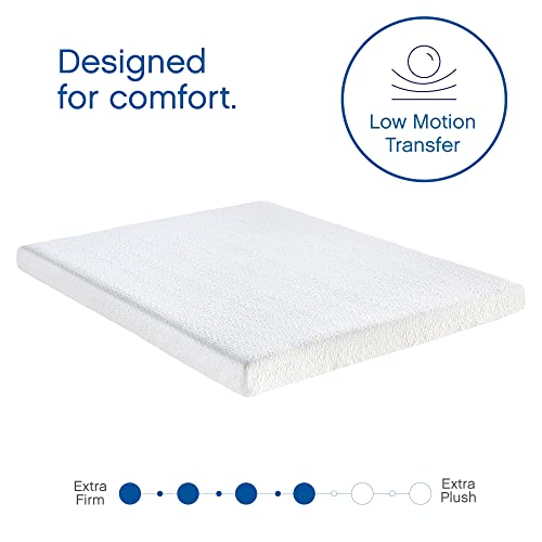 Vibe Gel Memory Foam Sofa Bed Mattress | Replacement Mattress for Twin Size Sleeper Sofa and Couch Beds