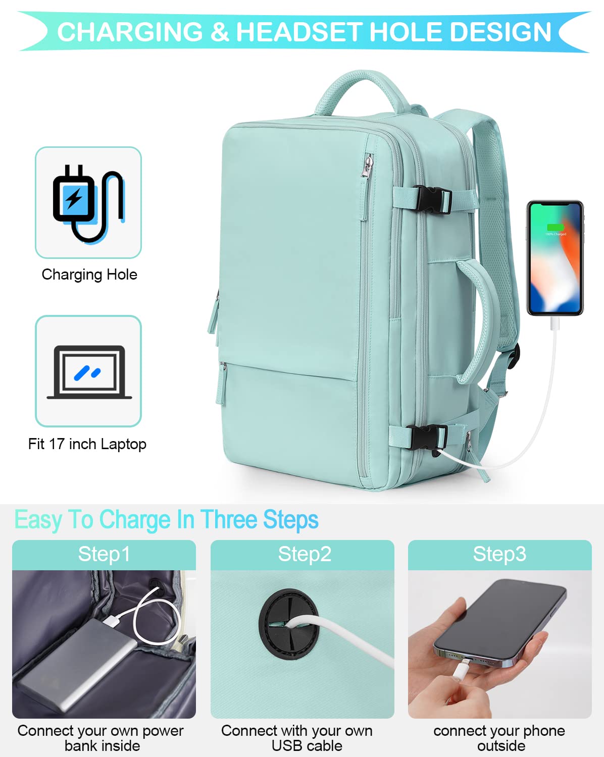 Getravel Large Travel Backpack, Carry On Backpack Airline Approved, 17inch Laptop Backpack, Waterproof Hiking Backpack, Sports Gym Business Daypack, Weekender Bag (Blue-green)