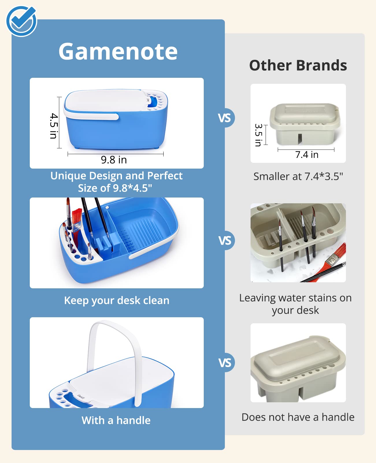 GAMENOTE Paint Brush Cleaner, Misty Grey+White, 10" x 5.5" x 4.5", Brush Basin with 18 Wells, 3 Compartments for Washing, Lightweight and Portable
