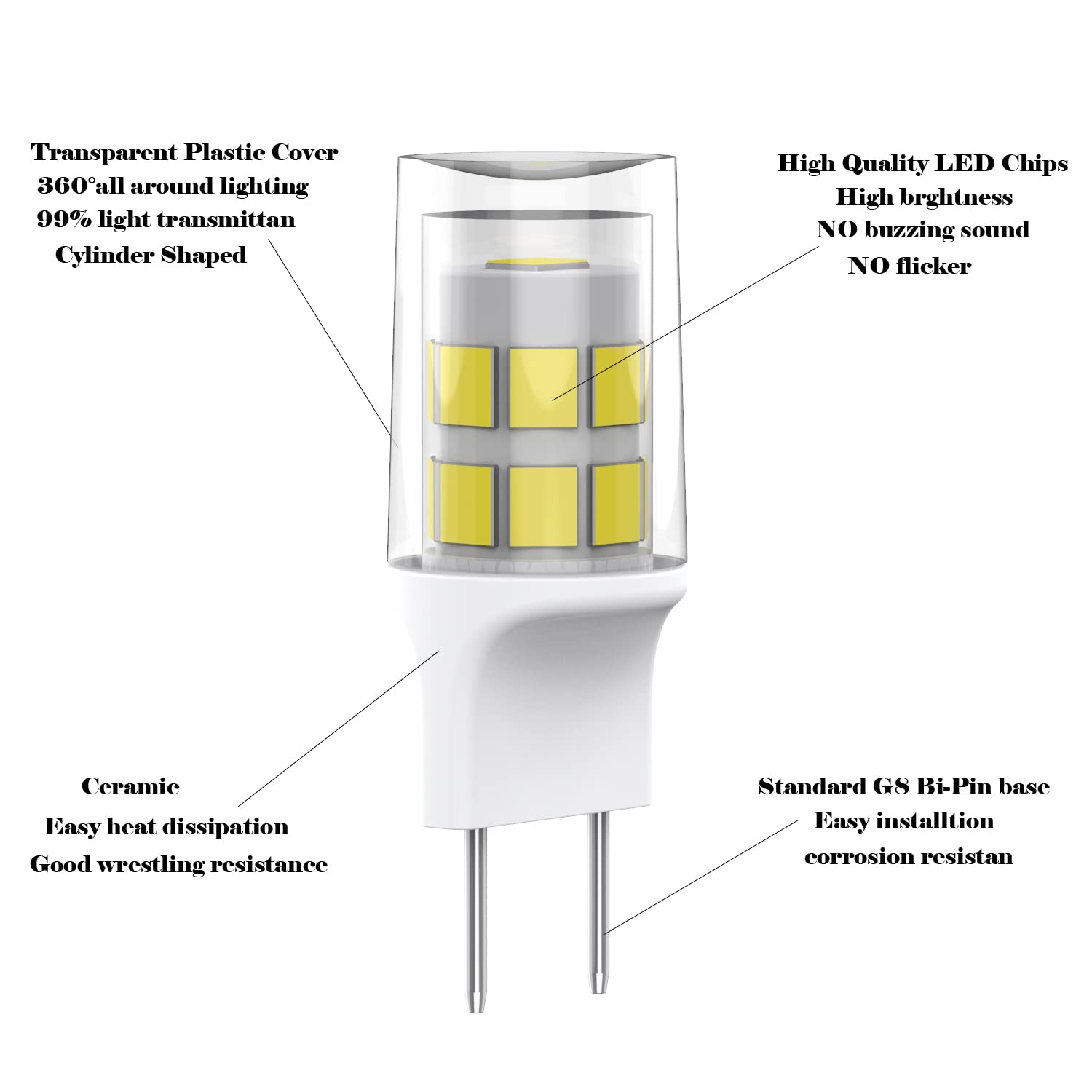 G8 LED Light Bulb 2.5 Watts Daylight White - G8 Base Bi-pin Xenon JCD Type LED 120V 20W Halogen Replacement Bulb for Under Counter Kitchen Lighting, Under-Cabinet Light.Pack of 5 (Daylight White)