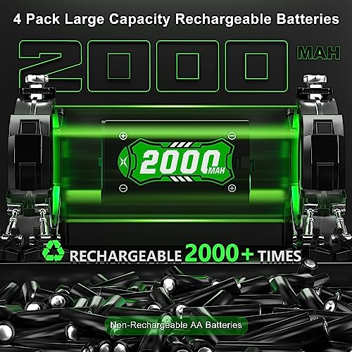 Ukor Fast Charging 4 x 2000mAh Rechargeable Battery Pack with Charger for Xbox Controller Rechargeable Batteries Xbox Accessories for Xbox One/Xbox Series X|S Xbox One S/Xbox One X/Xbox One Elite