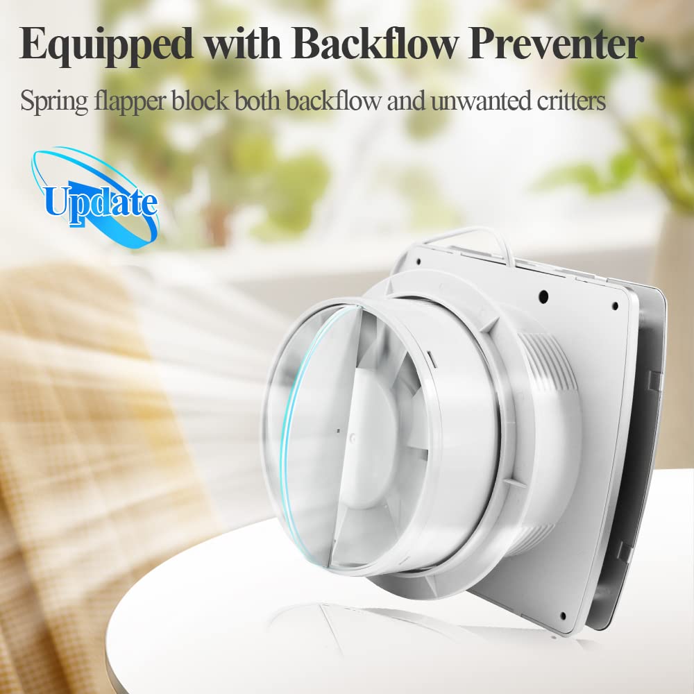 WiseWater Bathroom Exhaust Fan 140CFM 38 dB 6β Duct 7.6" Panel Extractor Fan, Ceiling&Wall Mounted Ventilation Fan for Bathroom, Laundry Room, Bedroom, Office