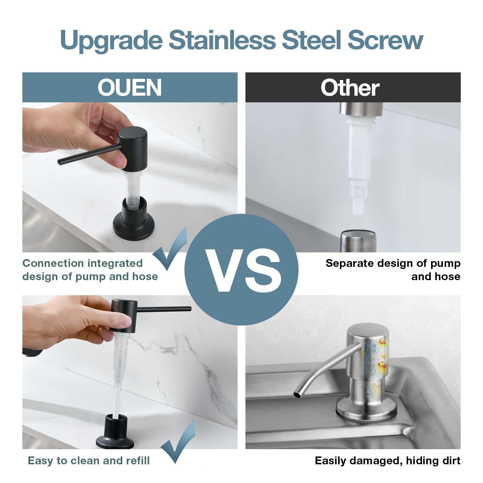 Matte Black Kitchen Sink Soap Dispenser, Ouen Countertop Pump Hand Lotion Built in Pump Soap Dispensers, Stainless Steel Sink Soap Dispenser Pump with 17oz Large Liquid Soap Bottle