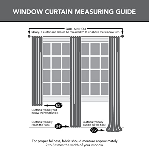 Sun Zero Cyrus Thermal 100% Blackout Grommet Curtain Single Panel