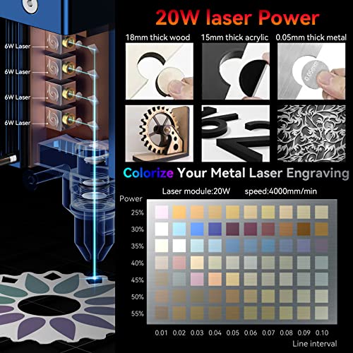 SCULPFUN S30 Pro Max Laser Engraver, 20W Cutter,Automatic Air Assistant 30L/min,Industrial Rail, Limit Switch, Colored Metal Engraving, Adjustable Eye Cover Blue
