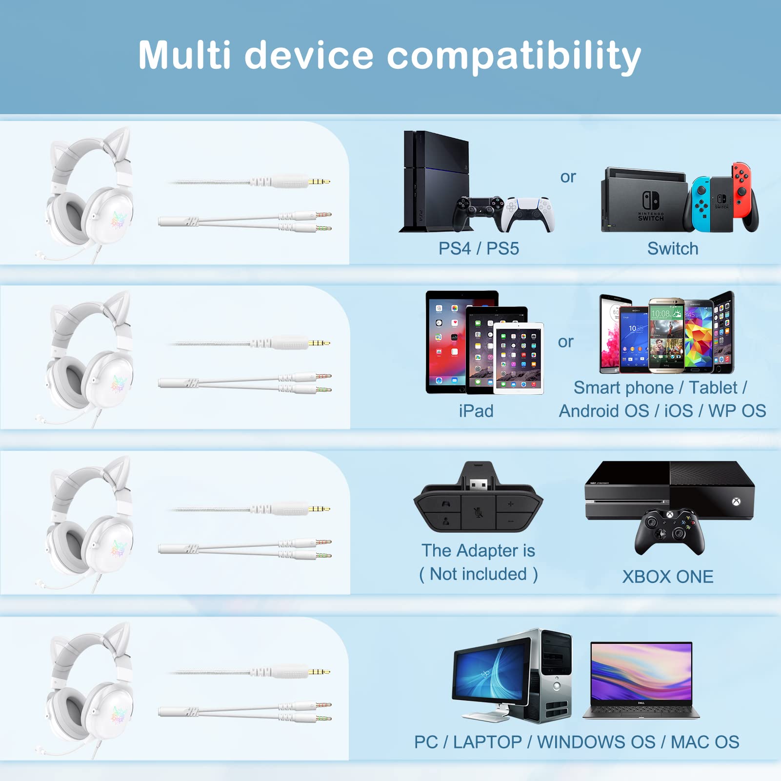 HOLULU Gaming Headset with Removable Cat Ears, Compatible with PC Mobile Phones Tablet, PS5 PS4 Xbox One(Adapter Not Included), with RGB Backlight, Removable Mic, 3.5mm & USB C Plug