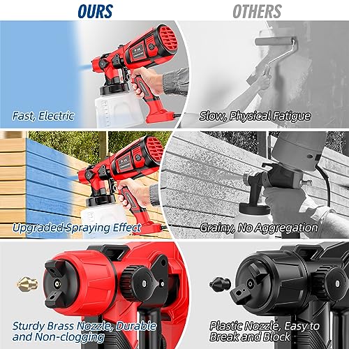 Pokk Paint Sprayer, 700W HVLP High Power Electric Spray Paint Gun,6 Copper Nozzles & 3 Spray Patterns, Paint Sprayers for Home Interior and Exterior, Furniture, Cabinets, Fence, Doors, Walls, FJ1828