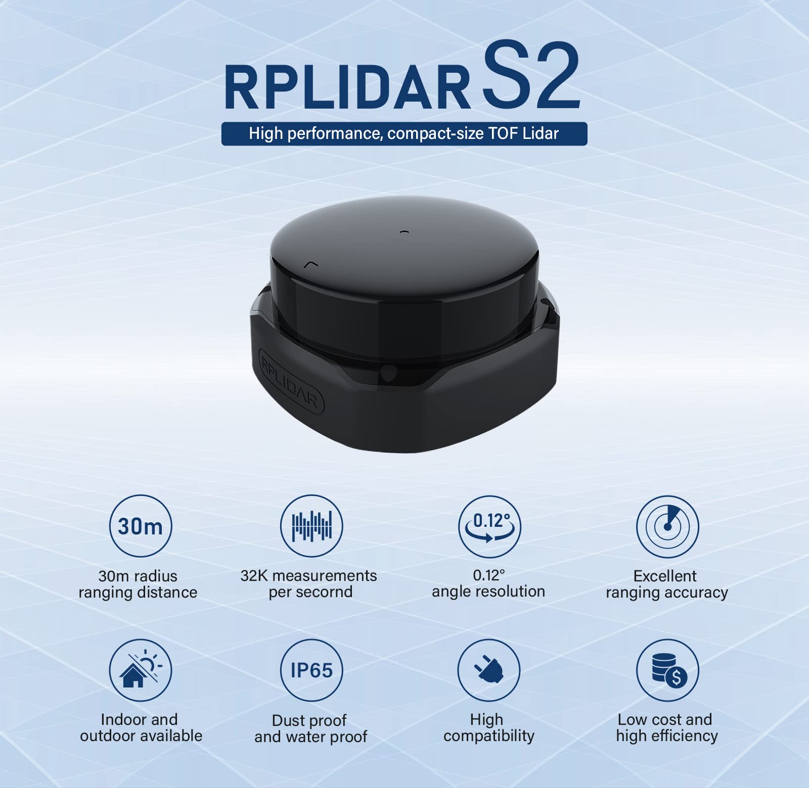 youyeetoo RPLIDAR S2 Lidar Sensor Scanner, 30 Meter (98ft) 360° DTOF Laser Range, 32000 Sample Rate, IP65 Support Indoor Outdoor Robot