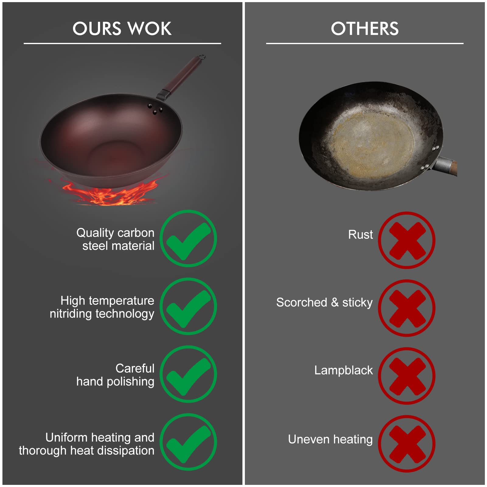 teewe 13.4” Chinese Wok Round Bottom Wok & 12.9” Wok Pan with Lid, Woks & Stir-fry Pans with 12 Cookware Accessories Bundle Deal