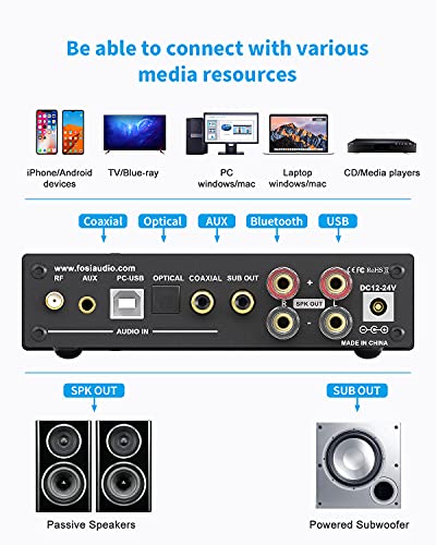 Fosi Audio DA2120A Bluetooth 5.0 2.1 CH DAC Amplifier Stereo Receiver Audio Hi-Fi Support aptX Integrated Class D Digital Power Amp for Passive Speakers Active Subwoofer with Remote Control