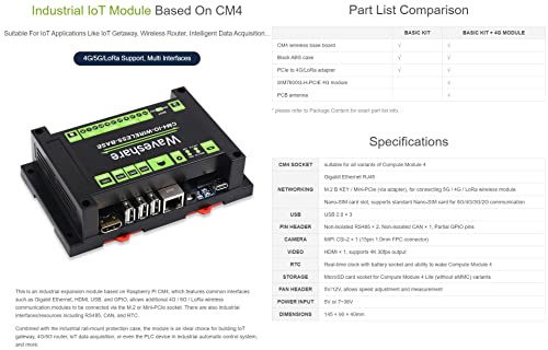 Waveshare Industrial IoT Wireless Expansion Module Designed for Raspberry Pi Compute Module 4