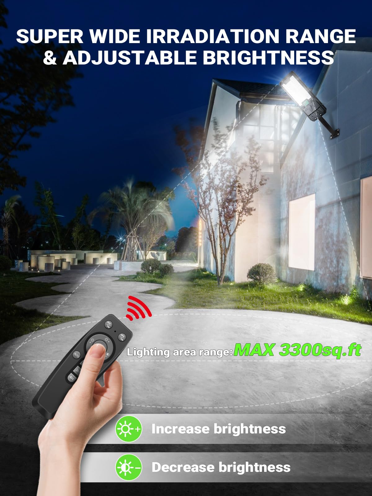 WONYO 1500W Solar Street Lights, Solar Parking Lot Lights with Remote Control & Radar Sensor, Waterproof IP65 Auto On/Off Solar Outdoor Light for Garden, Yard, Path, Basketball Court, Road