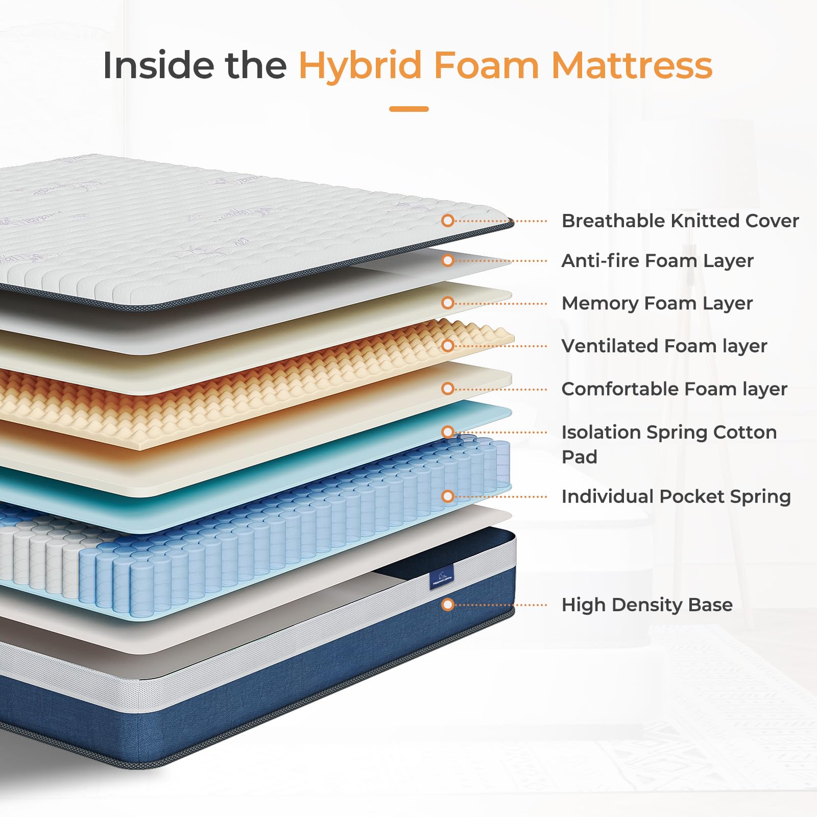 Vesgantti Queen Mattress, 12 Inch Innerspring Hybrid Queen Size Mattress with Memory Foam and Individual Pocket Spring, Mattress in a Box