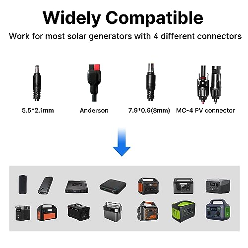 Nicesolar Portable 100W Solar Panel Kit Bifacial Foldable 100 Watt Solar PV Module Charger for Portable Power Station & Lead-Acid & Lithium & LiFePO4 12V Battery for Camping Outdoor Boat RV