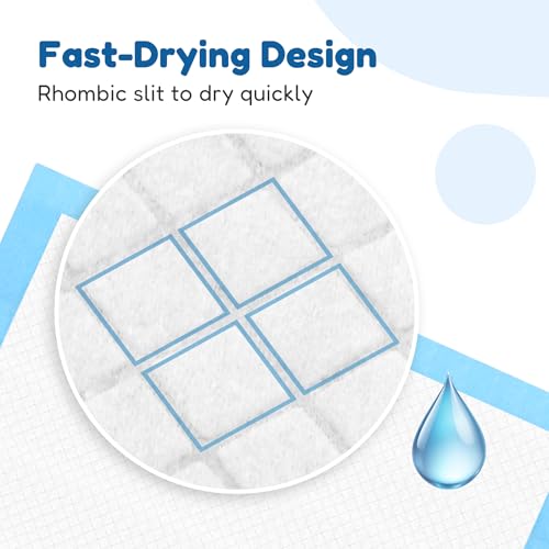 Super Absorbent Waterproof Dog and Puppy Pet Training Pad, Housebreaking Pet Pad,Blue (23.6"x35.4" (20PCS))