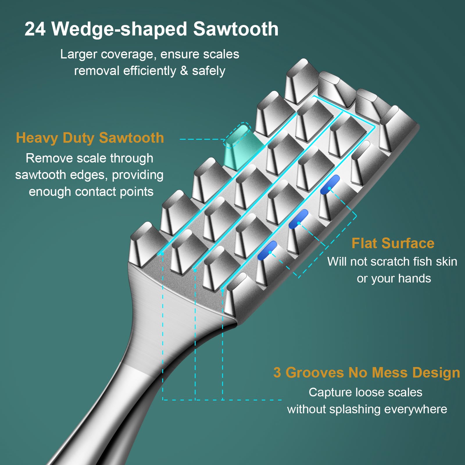 SUCCFLY Fish Scaler Set, Premium Fish Descaler Tool, Stainless Steel Fish Scale Remover with Serrated Sawtooth Ergonomic Handle for Kitchen, Seafood Markets (Fish Scaler + 2 Pack Fish Bone Tweezers)