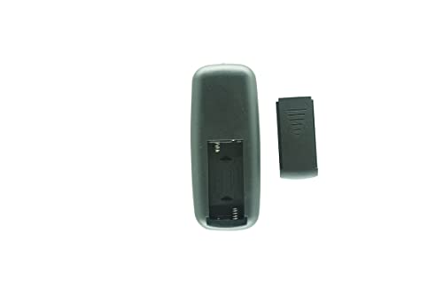 Remote Control Replaced for Goplus EP24718US & Touchstone Lumenex Series 87026 87028 8703087032 87034 87036 87040 3D Electric Fireplace Insert Heater