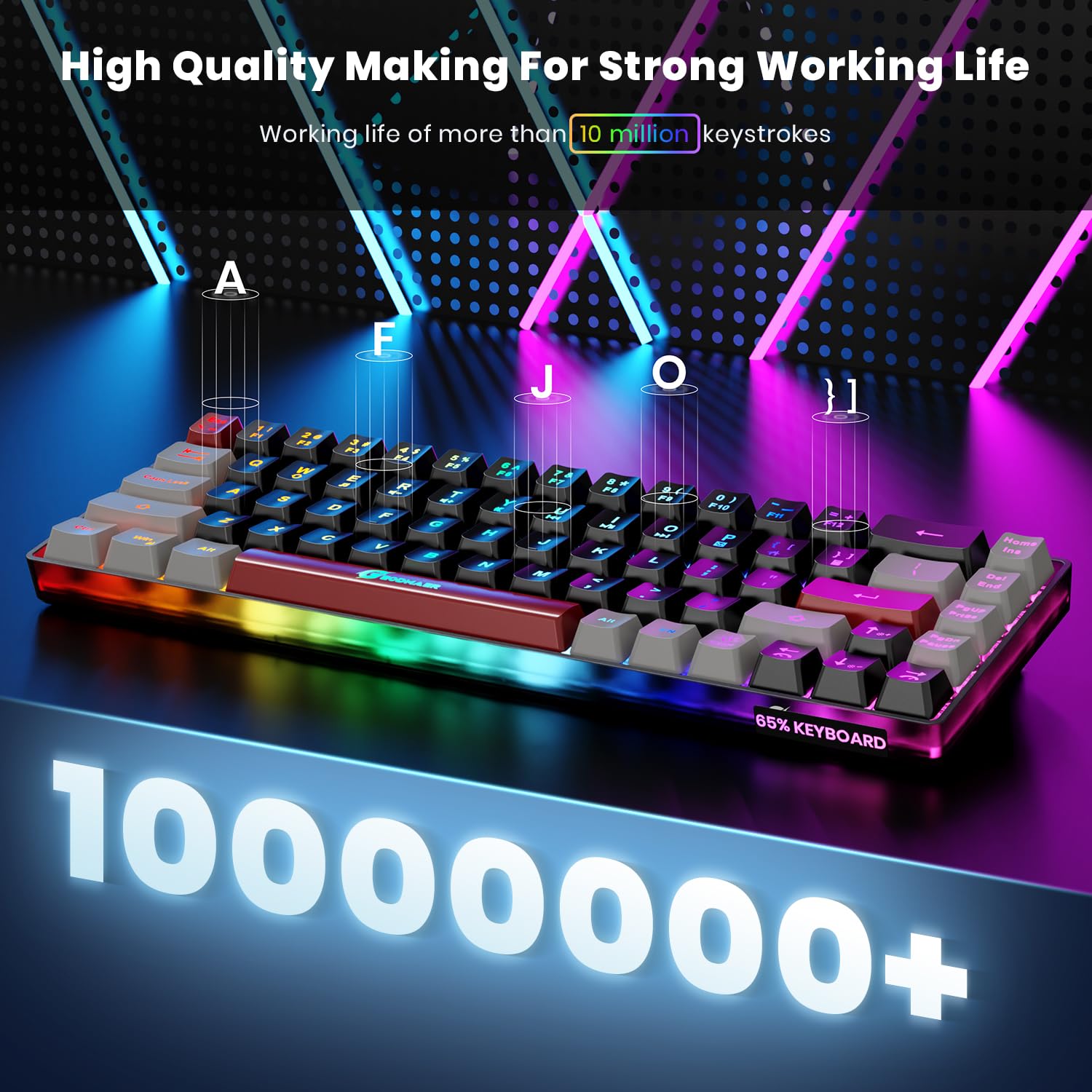 GEODMAER 65% Wireless Gaming Keyboard, Rechargeable RGB Backlit Gaming Keyboard with 14 Backlit Modes, 68 Keys Ultra-Compact Anti-Ghosting No-Conflict Keyboard for PC Laptop Mac PS5 PS4 Xbox One Gamer