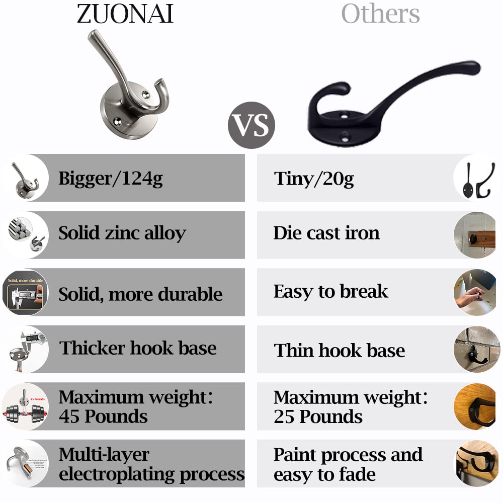 ZUONAI Coat Hooks 8 Pack Bathroom Hooks for Wall Robe Hook Decorative Metal Clothes Hooks for Hanging Coats and Hat Hooks Towel Hooks for Bathrooms