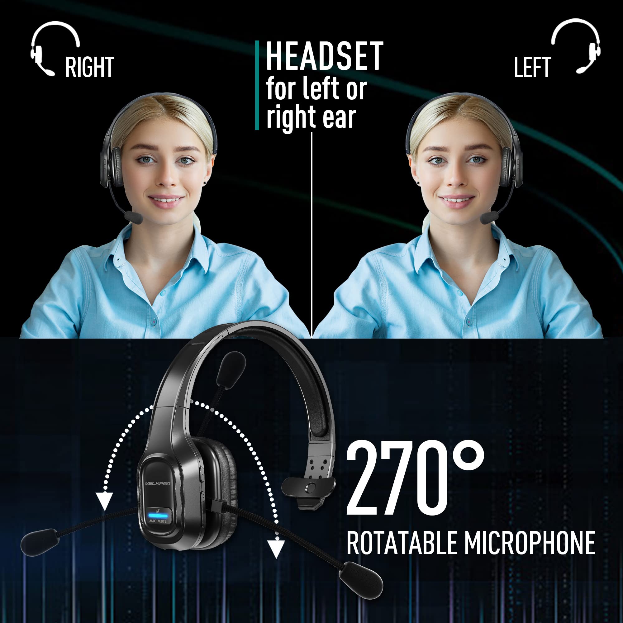 VELKPRO Wireless Headset with Microphone - Single-Ear Headphone, Adjustable Headband, Noise Isolation Mic - Communication for Truck Drivers, Home Office, Call Center