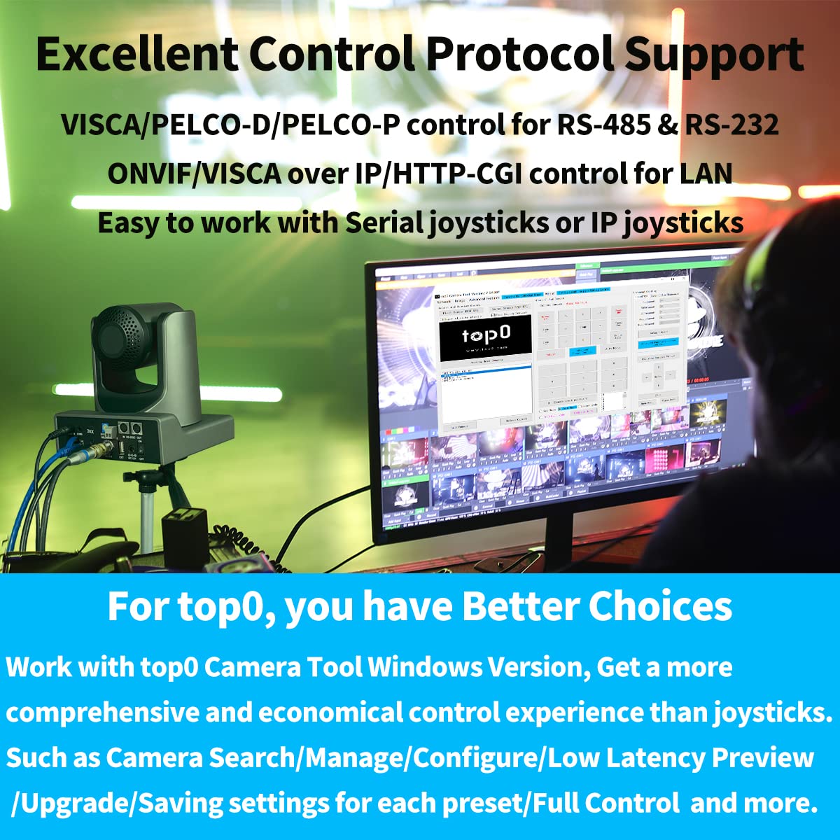 top0 PTZ Camera,3G-SDI&HDMI&IP,1080P60fps,20X Optical Zoom,Live Streaming for Events/Video Production/Church/Boradcast Service,Wall Mount Bundle (20x, Space Gray)