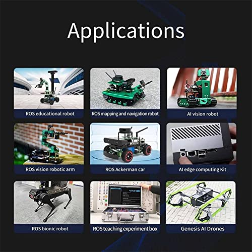 PRIZOM for Nano Core Module B01 4GB for AI Artificial Intelligence Recognition Core Board