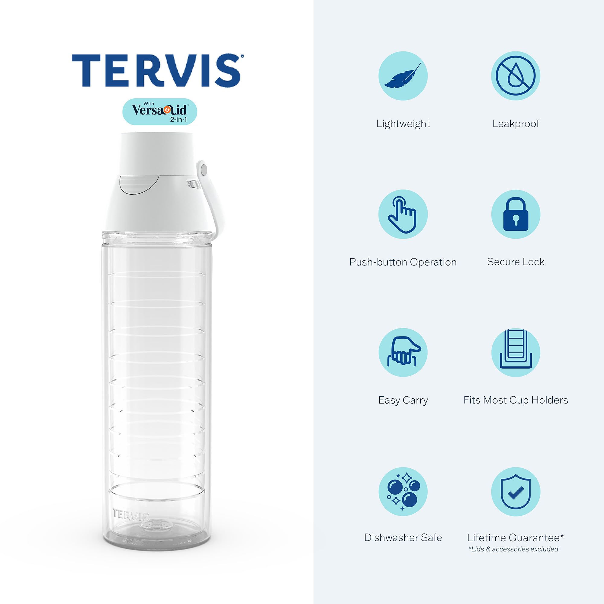Tervis Clear & Colorful Insulated Tumbler, 24oz Venture Lite Water Bottle, White Lid