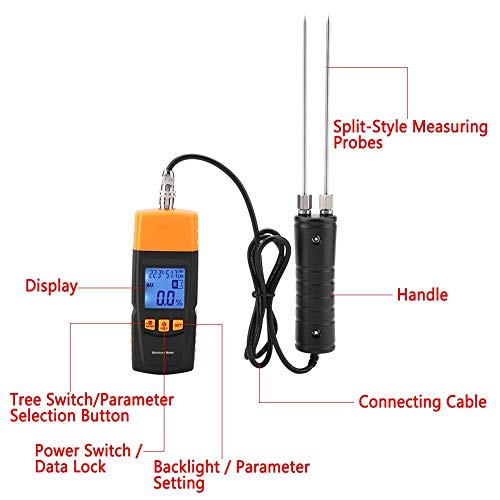 Multfunctional Dampness Meter GM620 Water Detector Adjustable Wood Moisture Tester for Wood Bamboo Cotton Paper