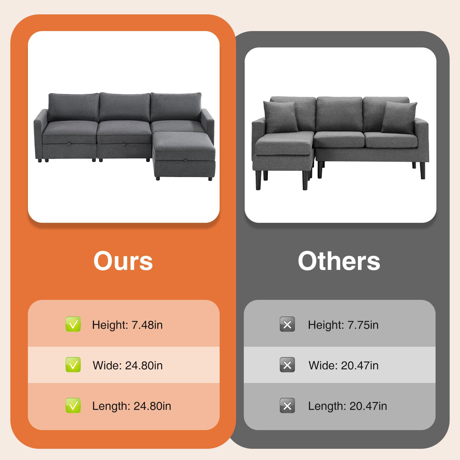 Sweetcrispy Convertible Modular Sectional Sofa, 8 Seat Sectional Couches for Living Room, U-Shaped Modern Fabric Modular Sofa Sleeper with Double Chaise for Home, Apartment, Grey