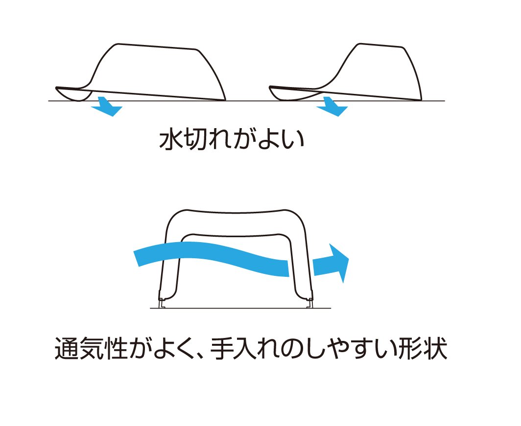 リッチェル Richell Carari Bath Chair, Height 7.9 inches (20 cm), Aqua Blue, Made in Japan