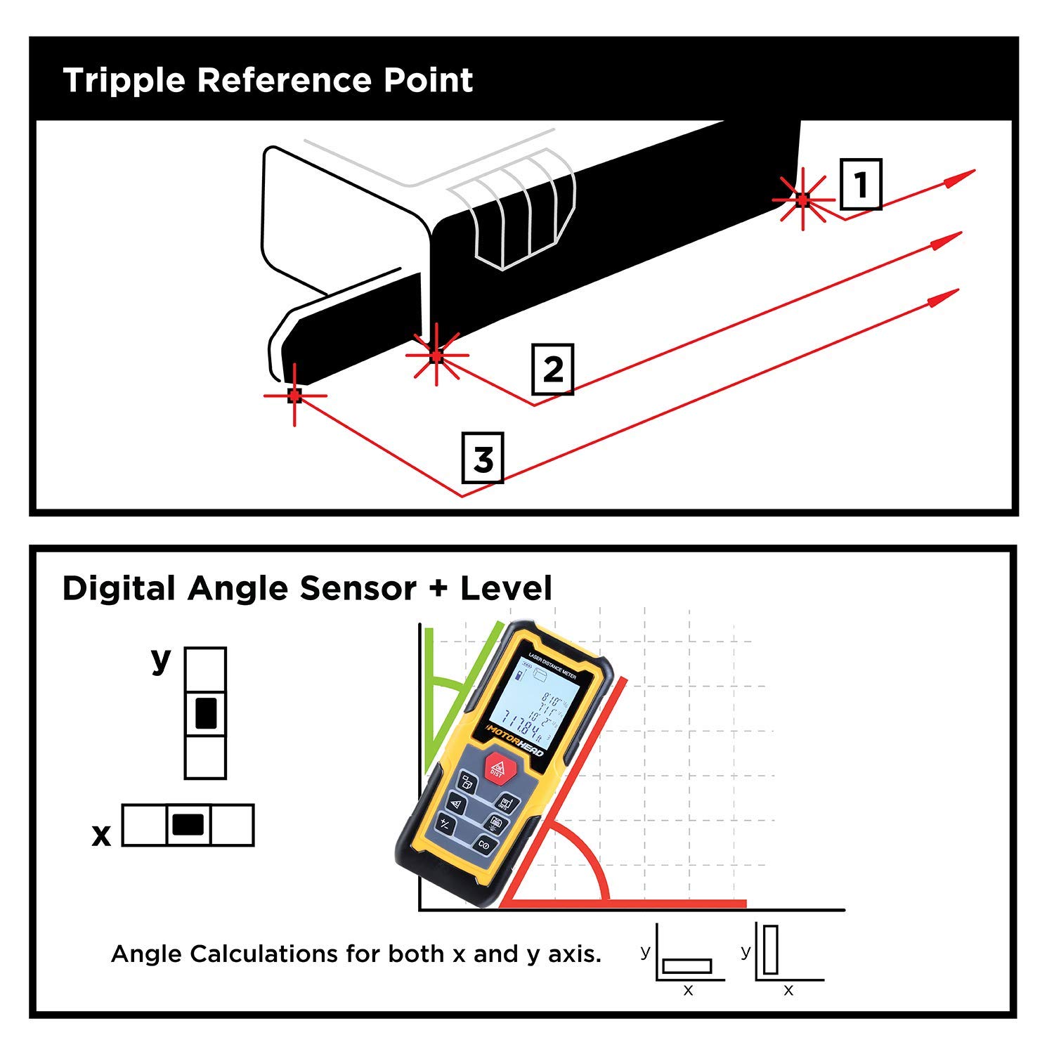 MOTORHEAD 196Ft/60M Laser Measure, Laser Distance Measure w/Digital Level & Angle Sensor, M/in/Ft, 50 Data Set Storage, 3 Measurement Points, Backlit LCD, Pythagorean, Area & Volume Functions