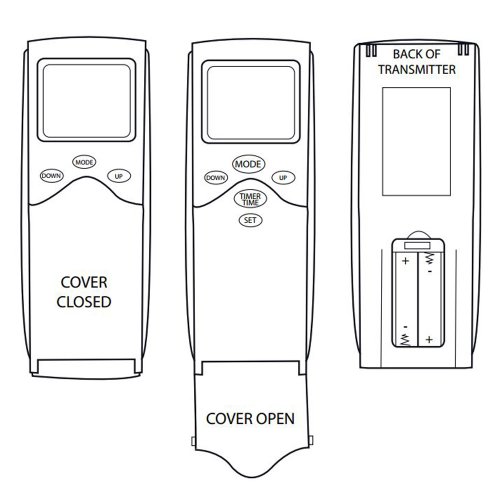 SkyTech SKY-3301 Fireplace-remotes-and-thermostats, Blower Control, Grey