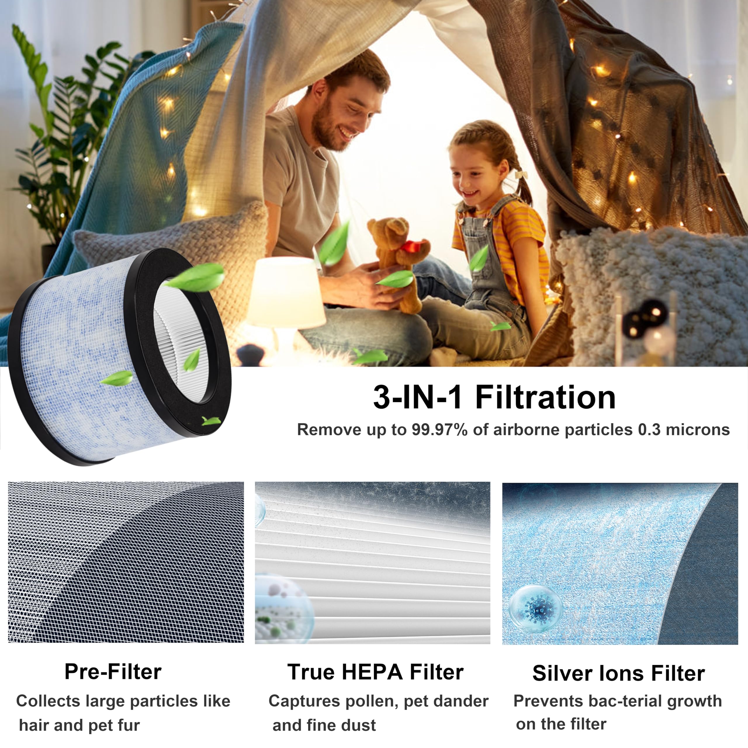 Skydiras MK01 MK06 DH-JH01 Air Filter Replacement, Compatible with AROEVE MK01 MK06 and Kloudi DH-JH01 Air Purifier, Intelabe EPI080/EP1080, and Elechomes EPI081/EP1081 Air Purifier, MG01JH Filter