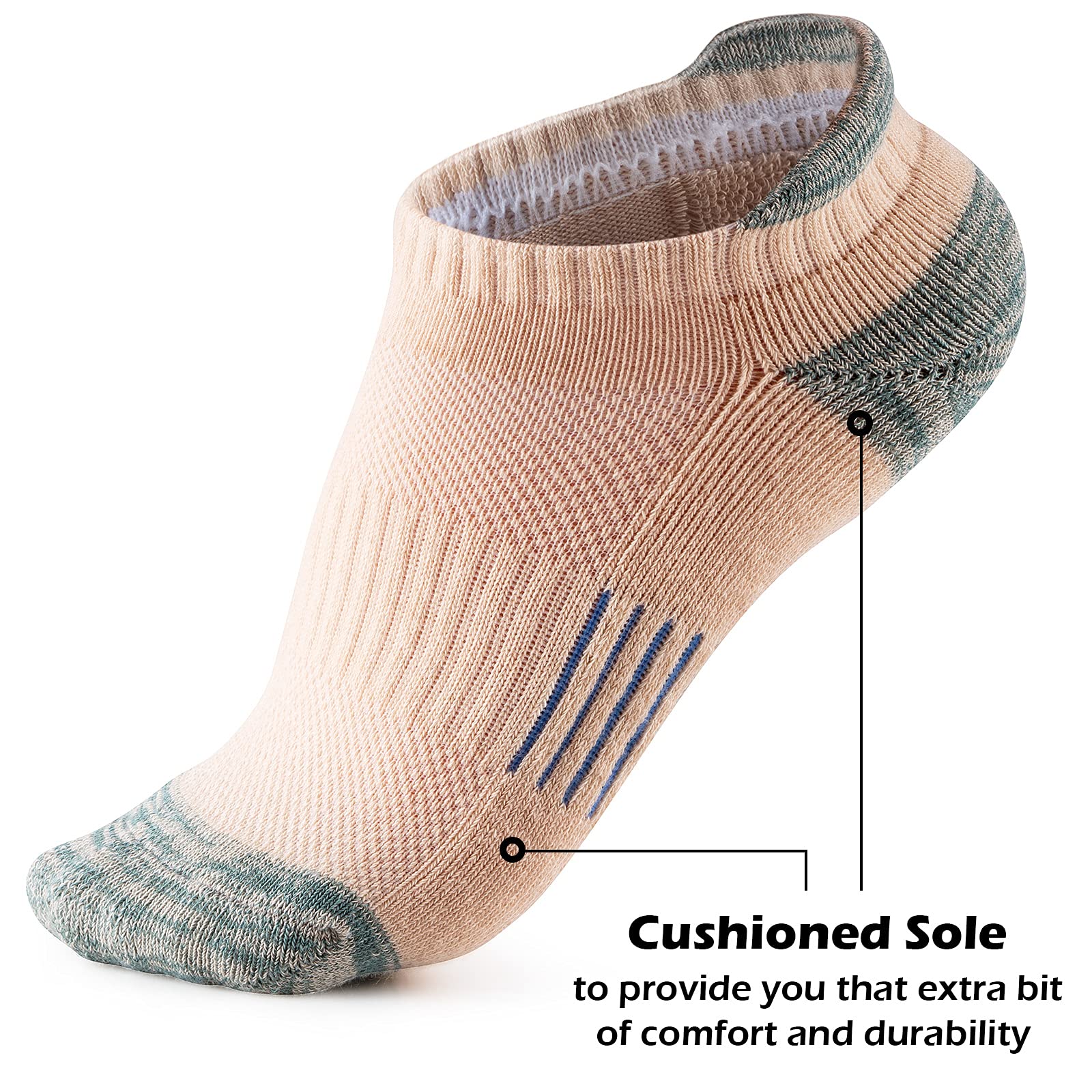Gonii Ankle Socks Womens Running Athletic No Show Socks Cushioned 5-Pairs