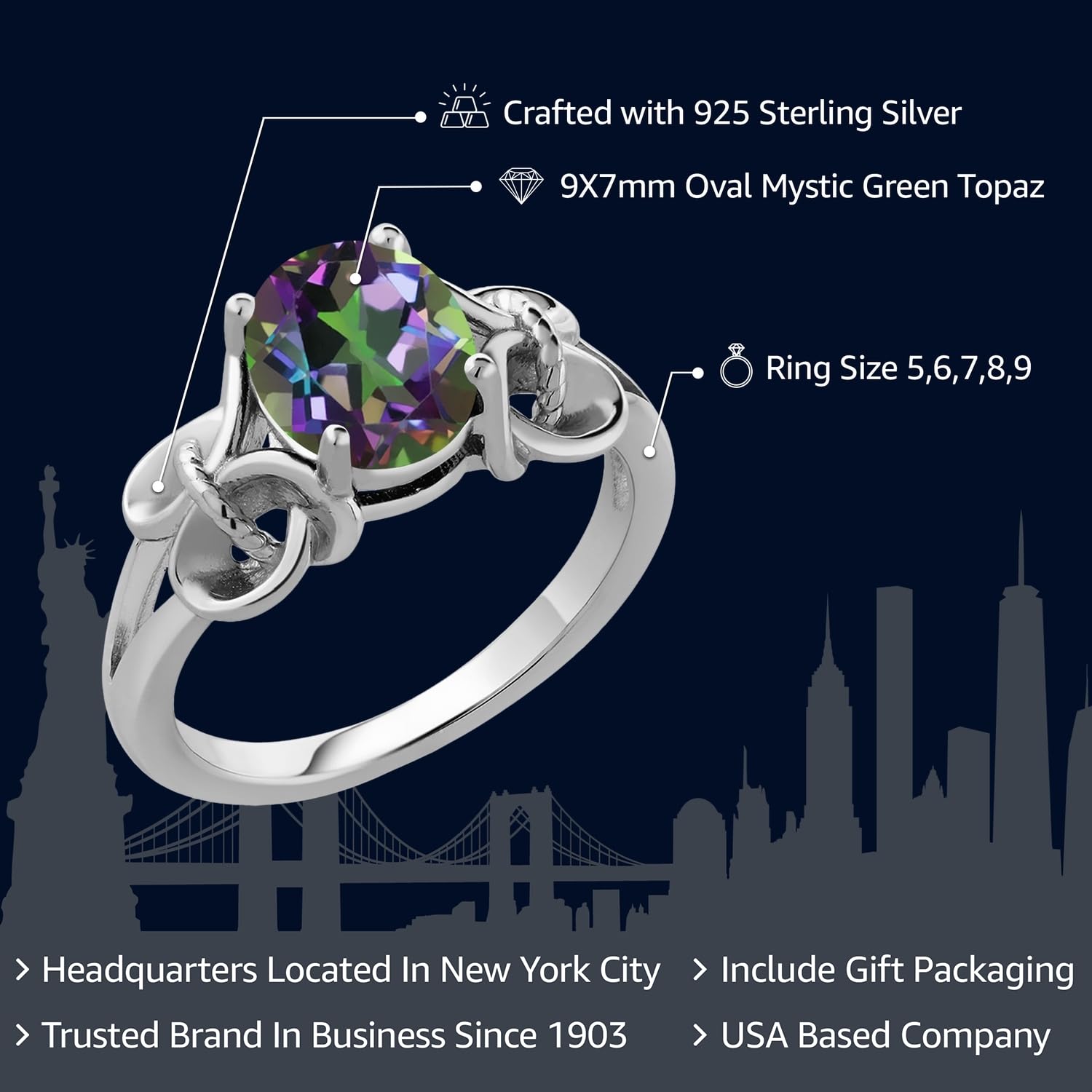 Gem Stone King 925 Sterling Silver Mystic Green Topaz Ring For Women | 2.30 Cttw | Oval 9X7MM | Gemstone Birthstone | Available In Size 5, 6, 7, 8, 9
