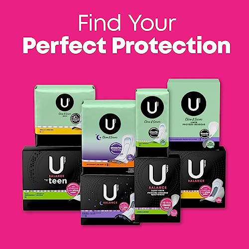 U by Kotex Balance Ultra Thin Overnight Pads with Wings, 38 Count (Packaging May Vary)