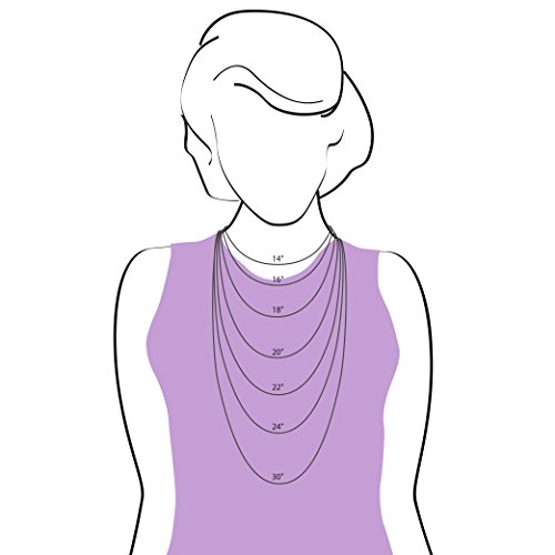 Gem Avenue Italian 925 Sterling Silver 1mm Rolo Sturdy 24 inch Chain Necklace for Women