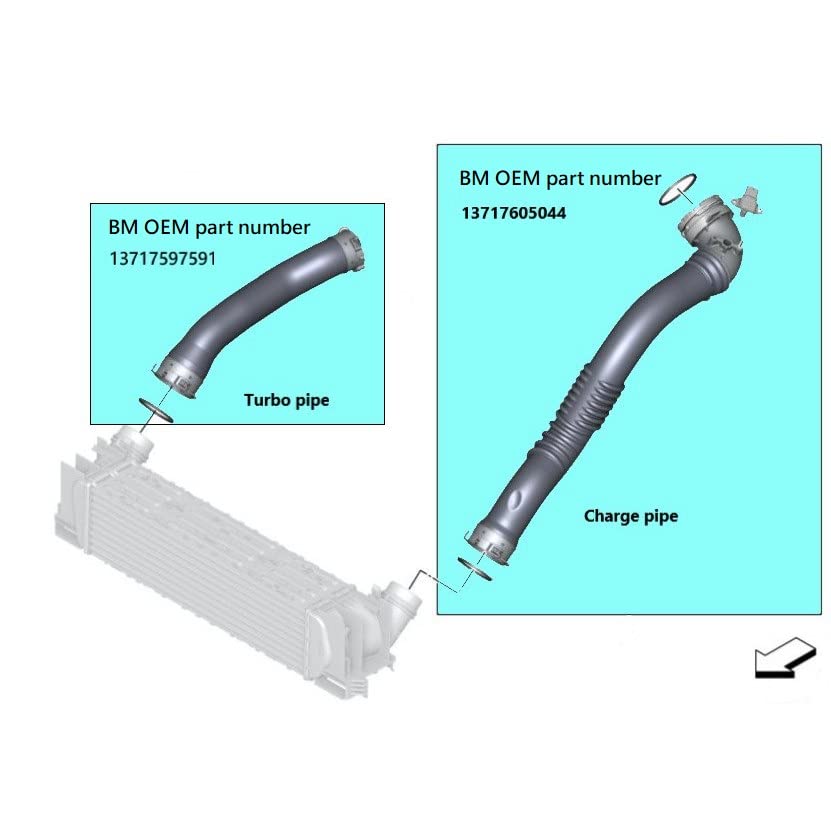 FTP motorsport F2X F3X N20 Performance Charge Pipe Boost Pipe Combination Packages RED Color Style
